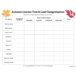 Fall Leaves Printables and Facts About Leaves - An Off Grid Life